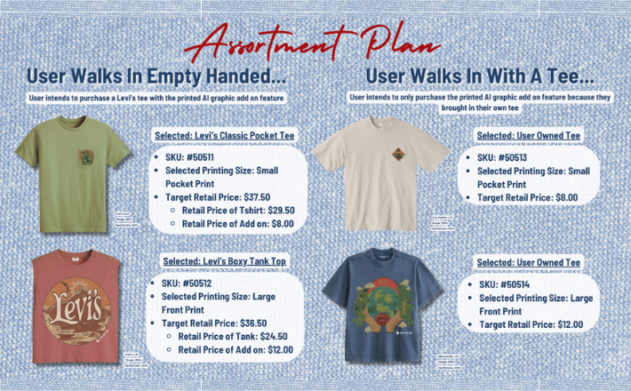 FSF Trend Report: The 5 Biggest Trends from the 2025 Case Study ...