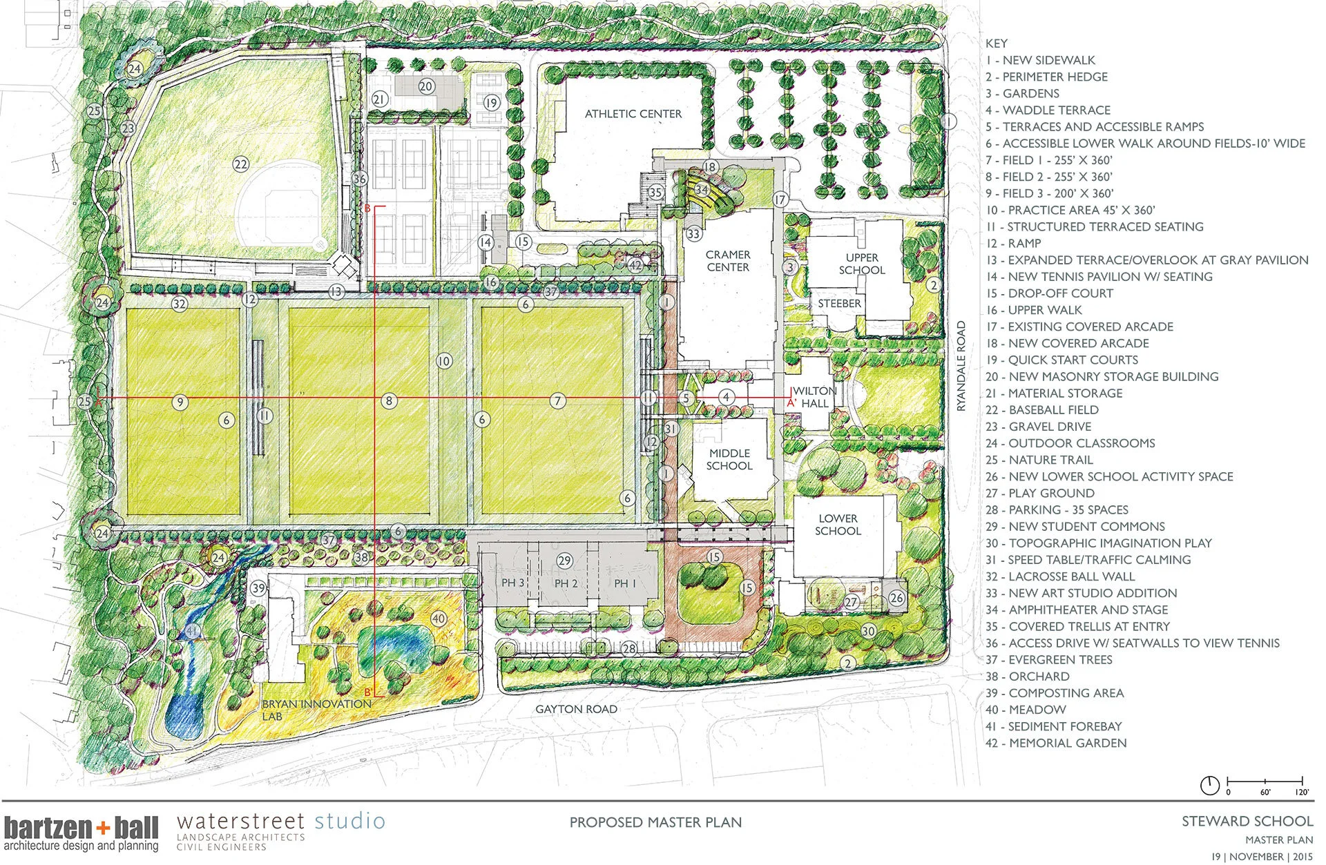 Steward School — Waterstreet Studio