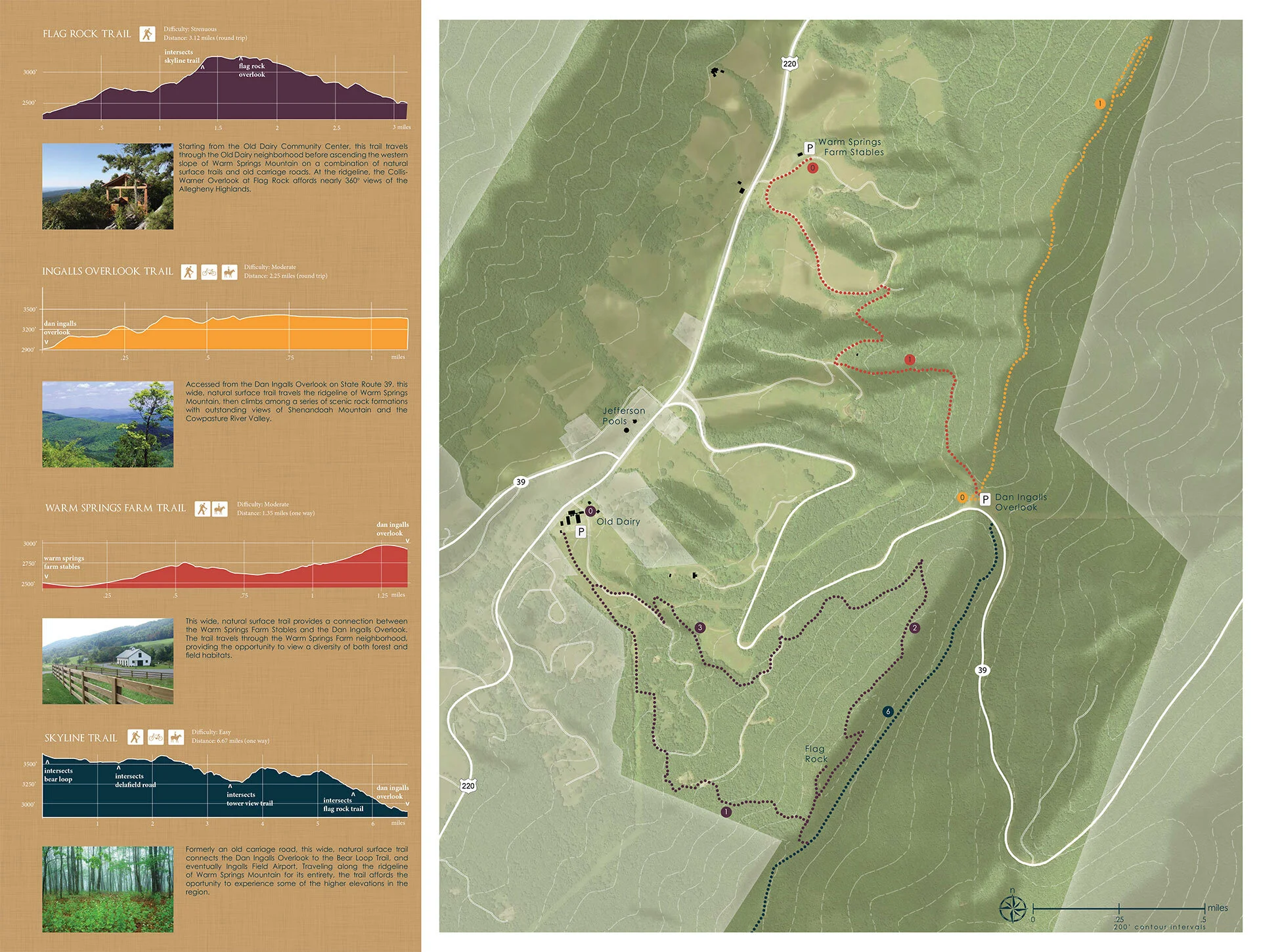 Homestead Preserve — Waterstreet Studio