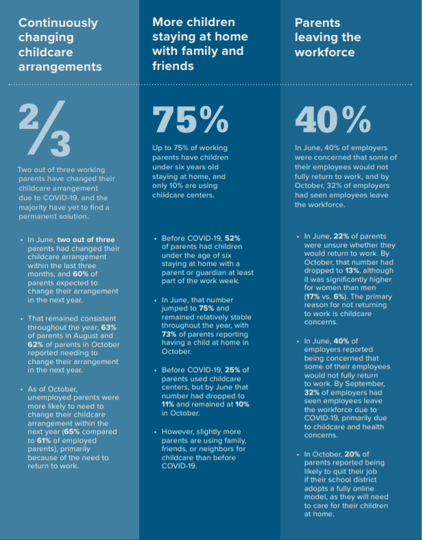 U.S. Chamber of Commerce Foundation Issues Final Report: The Importance ...