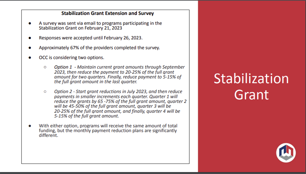 Childcare Stabilization Grant Tapering Will Be Severe - Park City ...