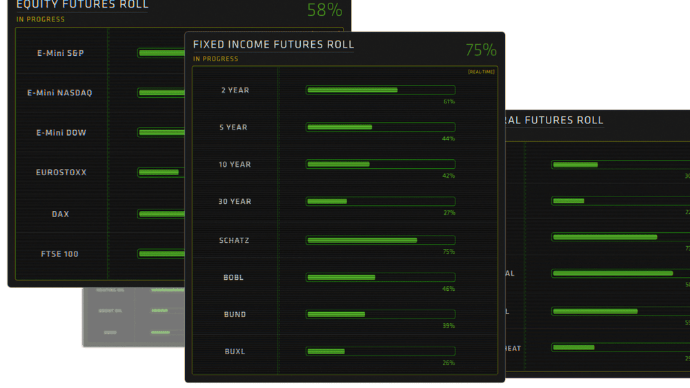 QB Research - Whitepapers | Market Updates | Forecasts | Robert Almgren ...