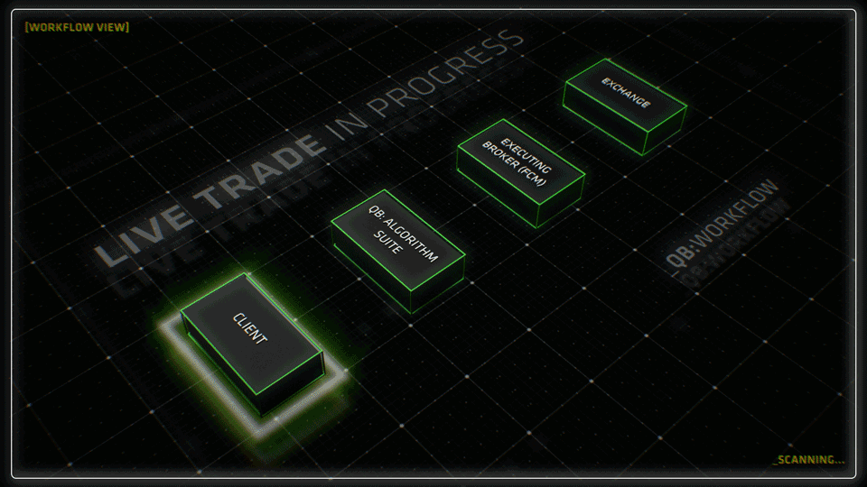 Workflow Enhancements | Vendor Neutral Solutions with leading EMS and OMS providers | FCM ...