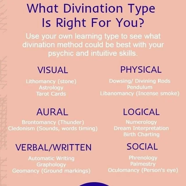3 Important Things to Know When Using Divination to Inspire Psychic ...
