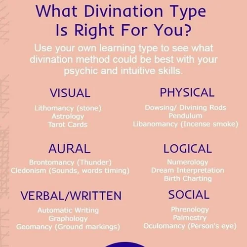 3 Important Things to Know When Using Divination to Inspire Psychic ...