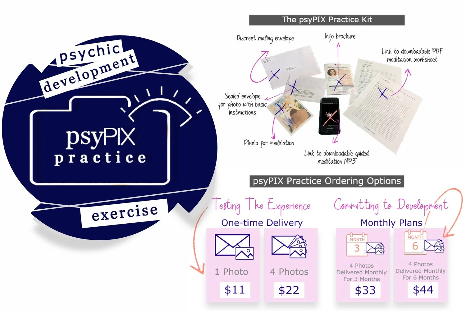 Psychic Development Exercises: Developing the Soul Senses & Soul ...