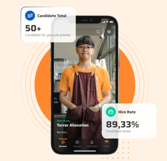 iOS and Android App Mobile Developer — Techne R&D Holdings Ltd