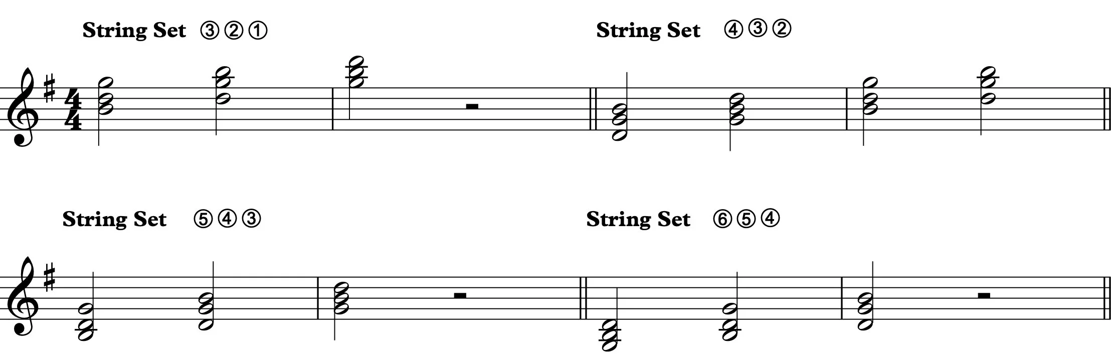 Practising Triads & Inversions — Classical Guitar Tones
