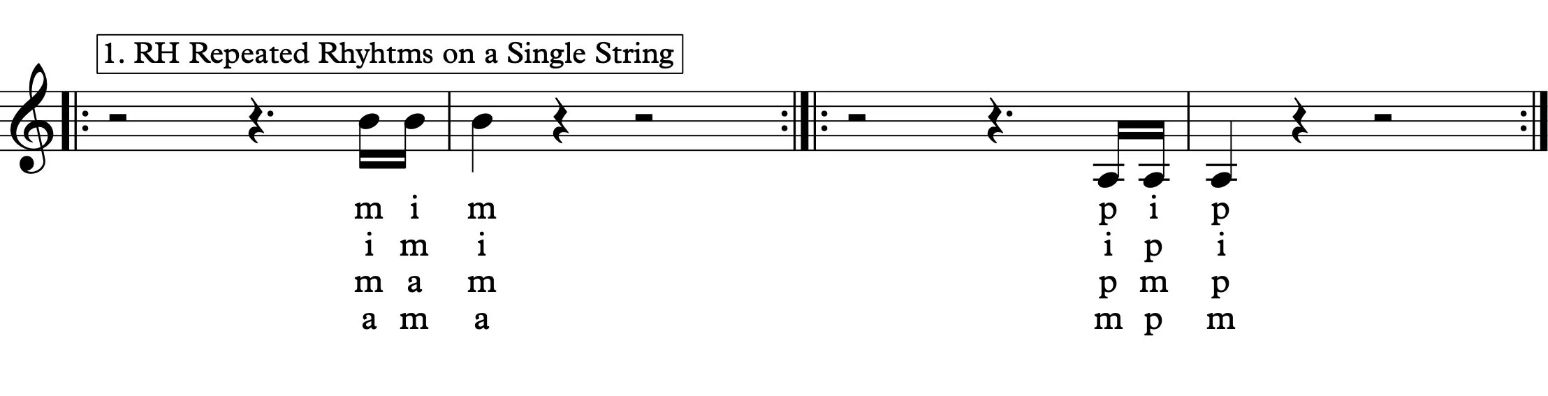 30-minute Classical Guitar Warm-up Routine — Classical Guitar Tones