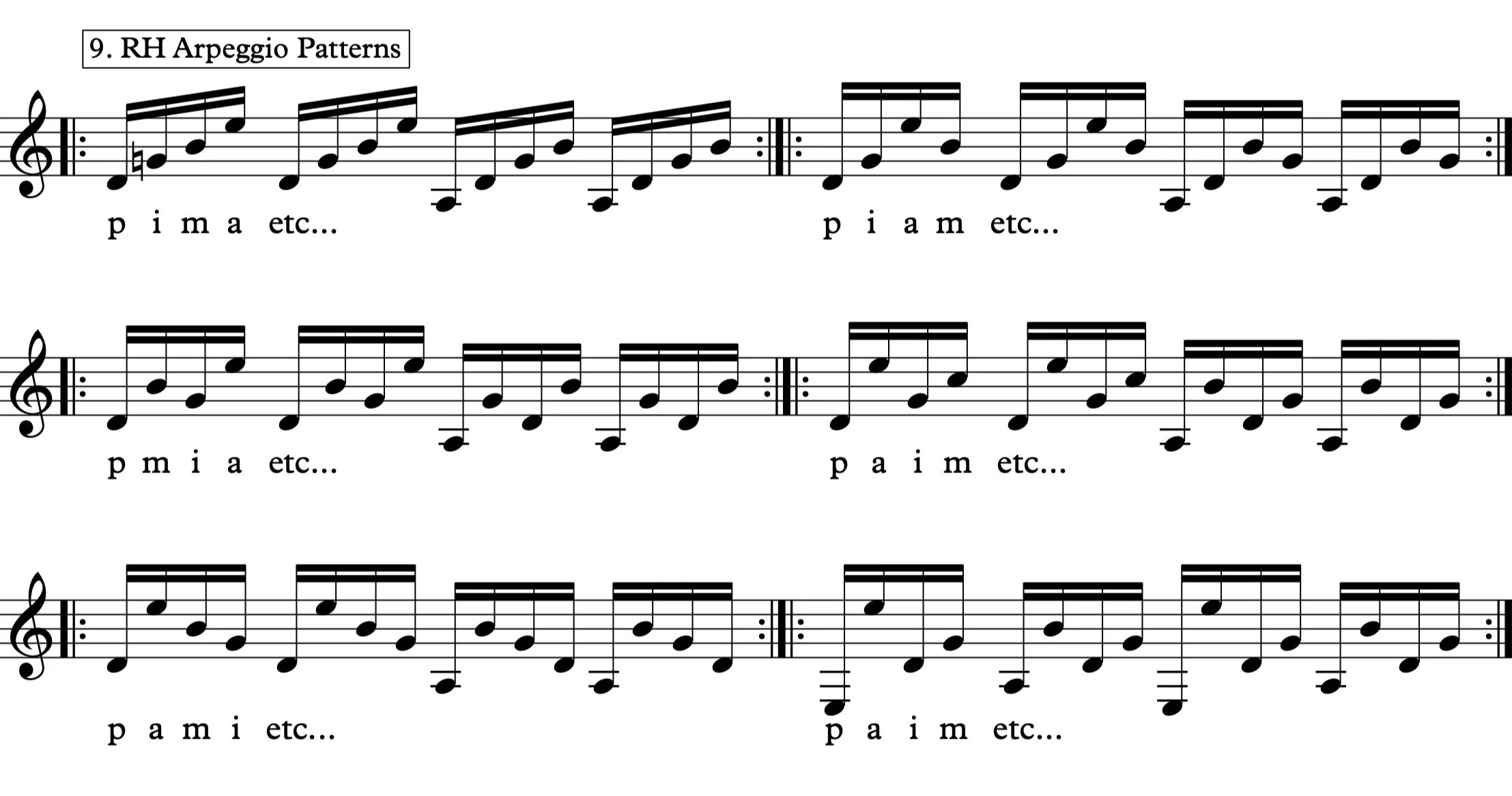 30-minute Classical Guitar Warm-up Routine — Classical Guitar Tones