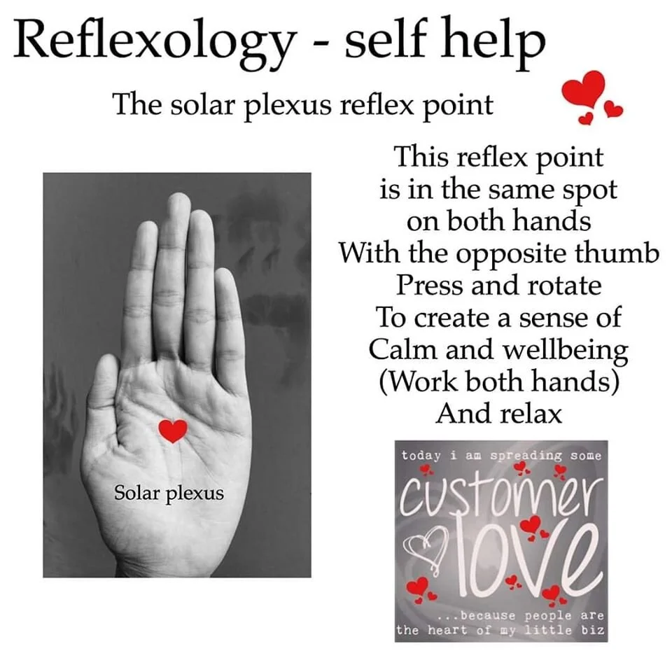 Solar Plexus Location