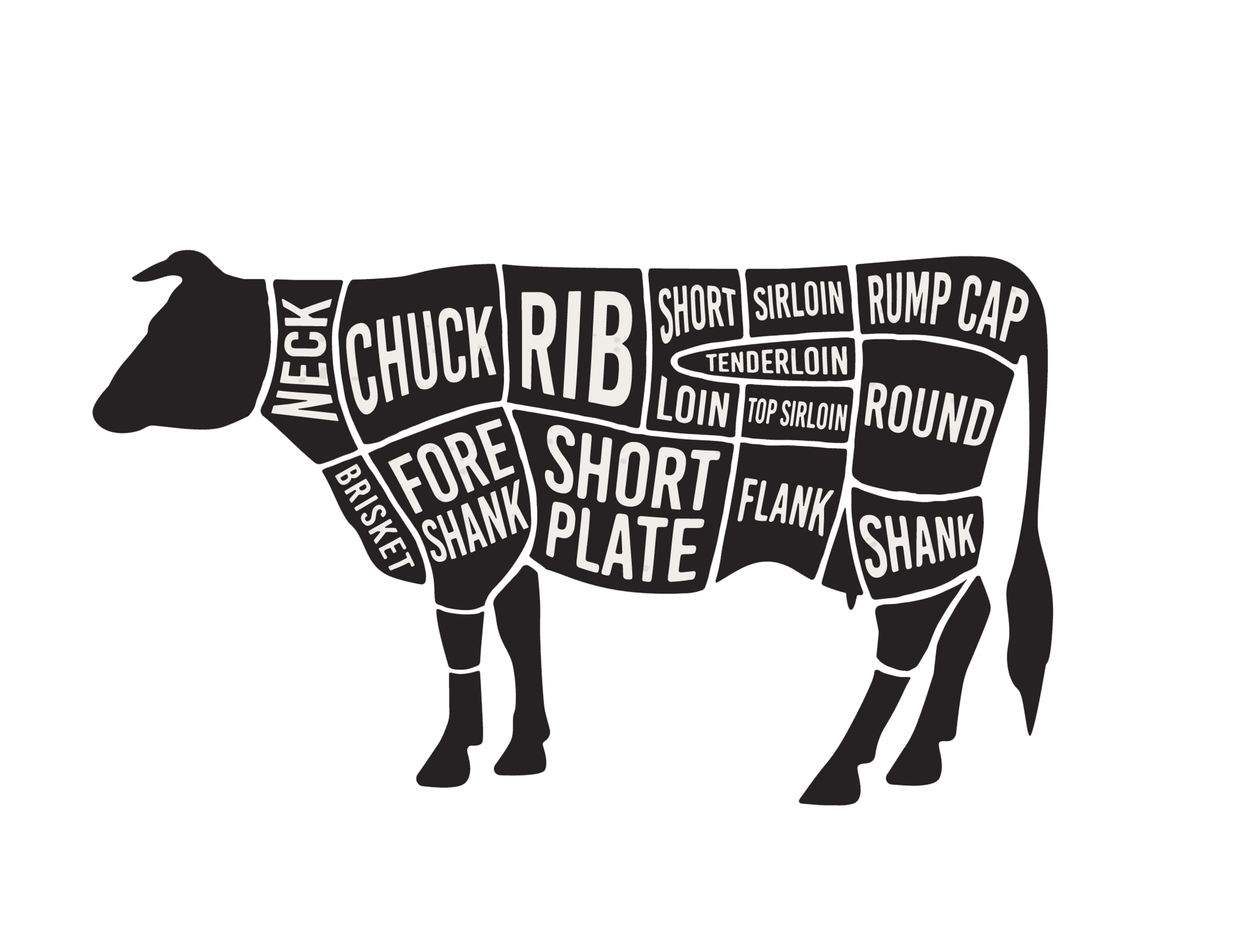 Products — MK) Ranch