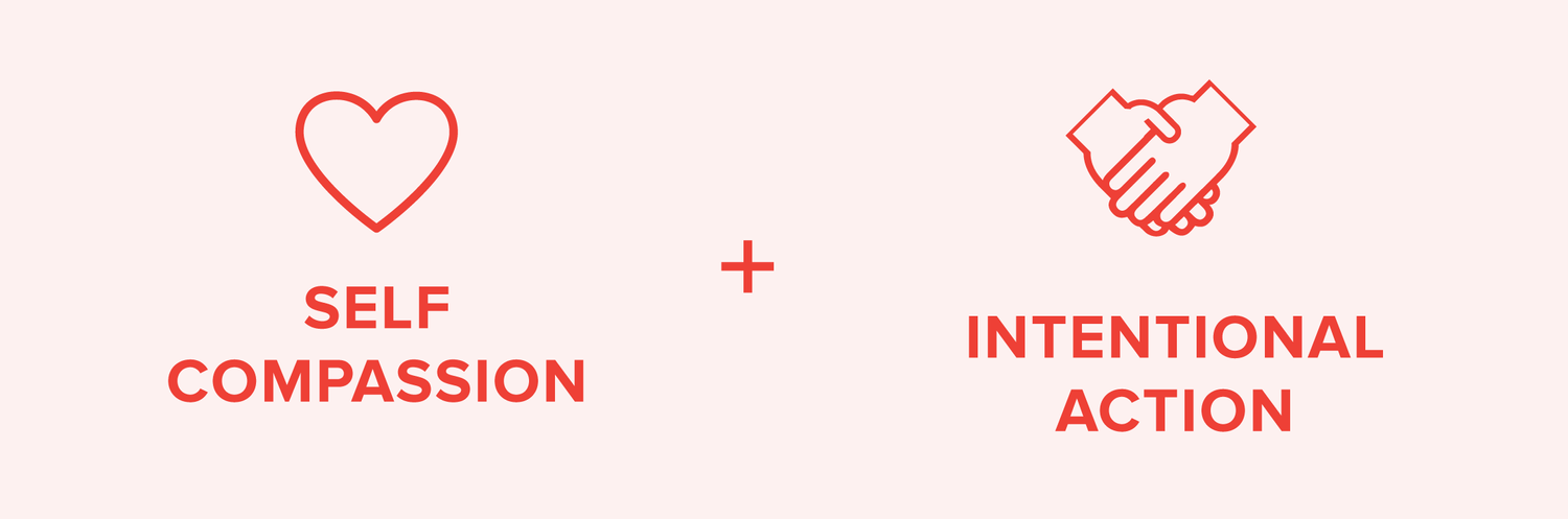 "Understanding Your Customers: The Key to Building a Mindful Brand ...