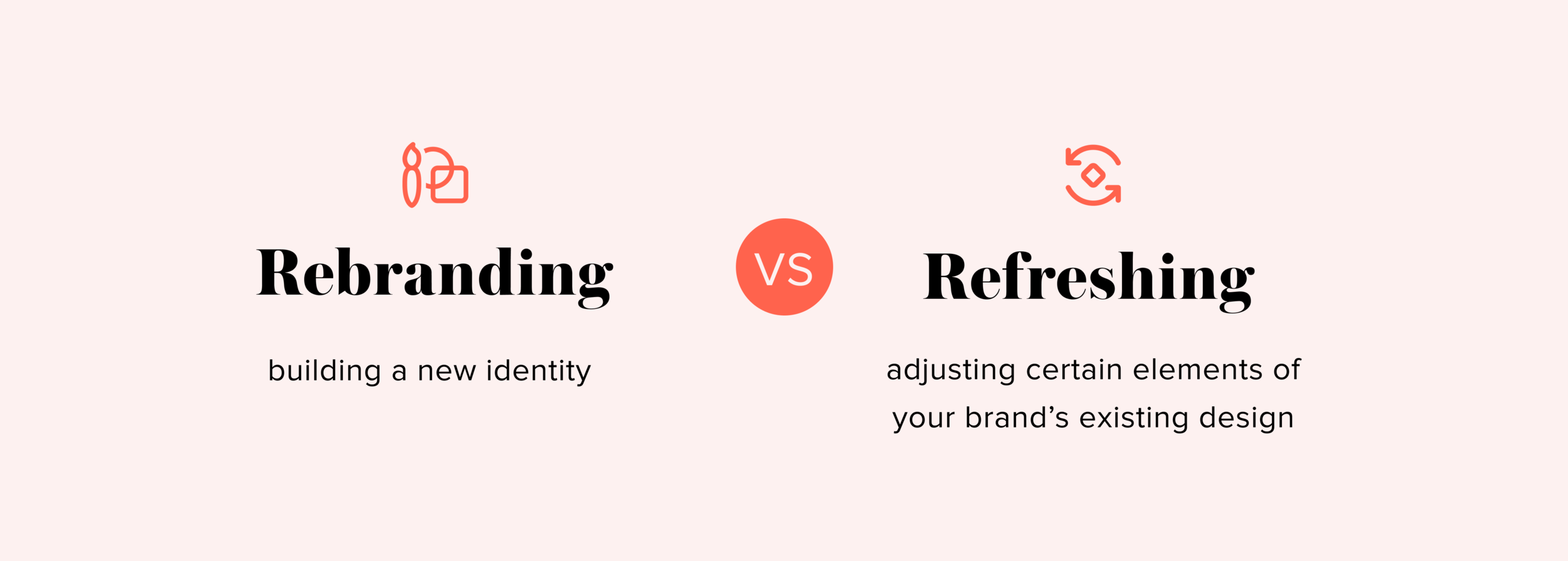 Is Your Brand Set Apart Or Lost In The Crowd? 5 Signs It’s Time To ...