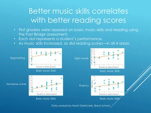 Rock 'n' Read Project