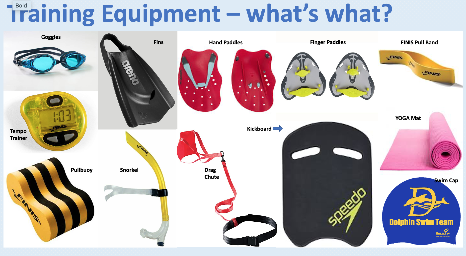 Facilities And Equipment Used In Swimming At Charles Boucher Blog