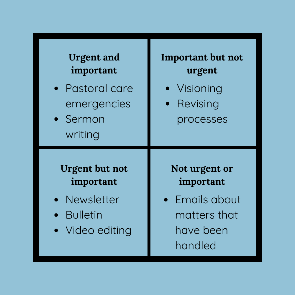 Sorting tasks — Laura Stephens-Reed