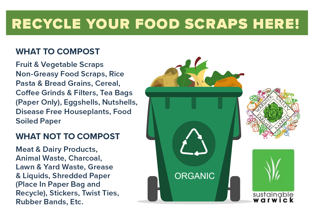Compost — Sustainable Warwick