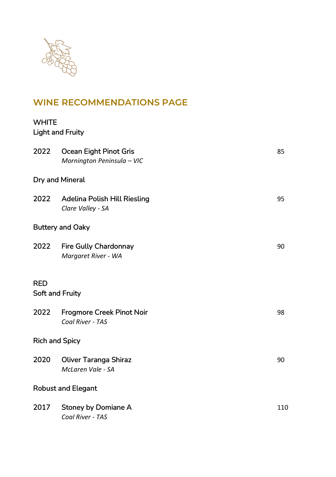 Wine List — Ruse Bar & Brasserie