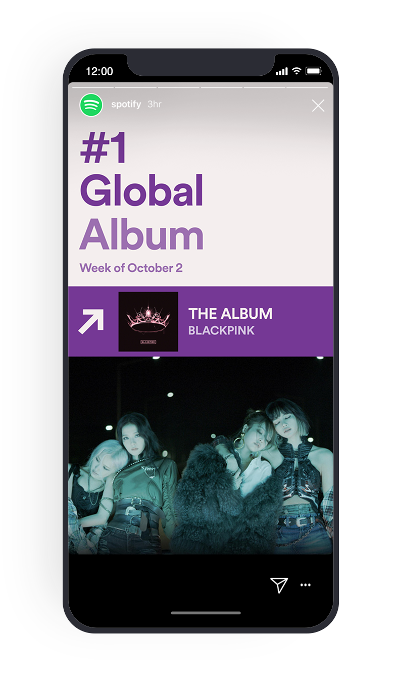 Spotify Weekly Music Charts — nat guillou