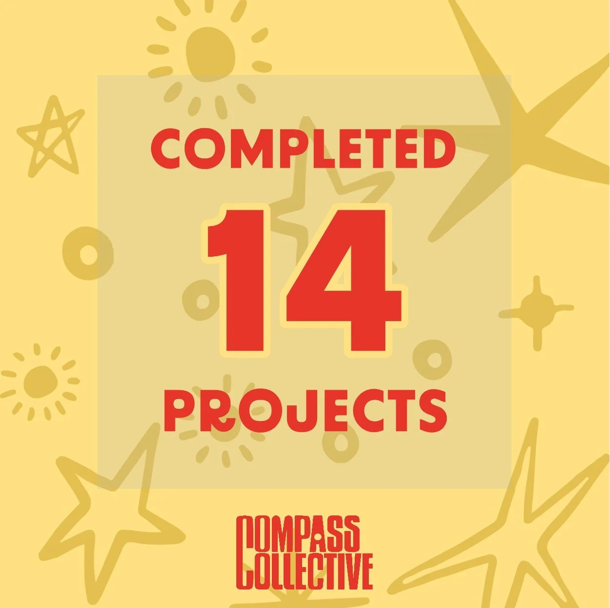 2022 WRAP UP — Compass Collective