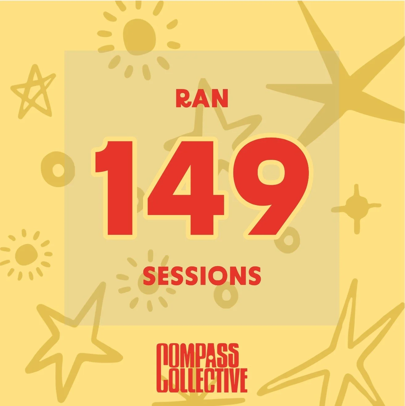 2022 WRAP UP — Compass Collective