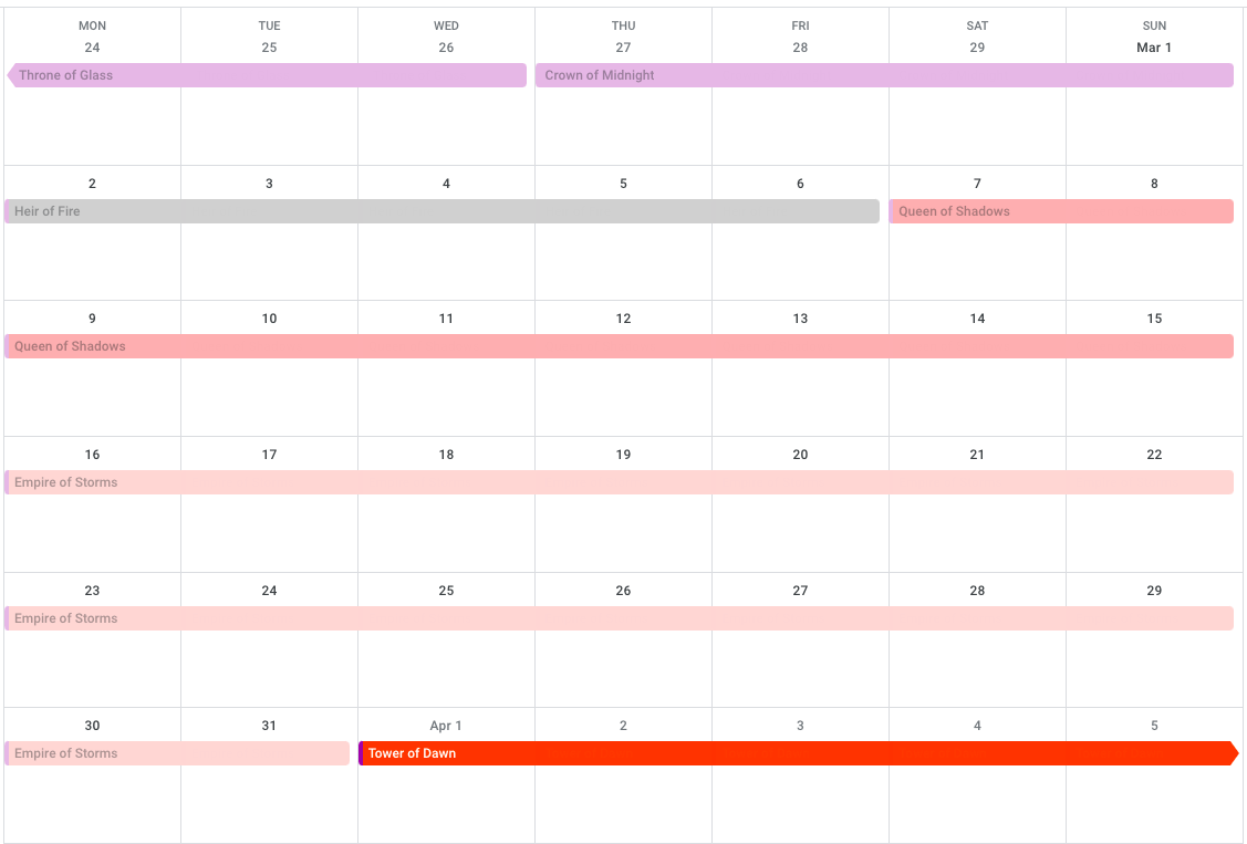 HOW I TRACK MY READING – Paper and Word