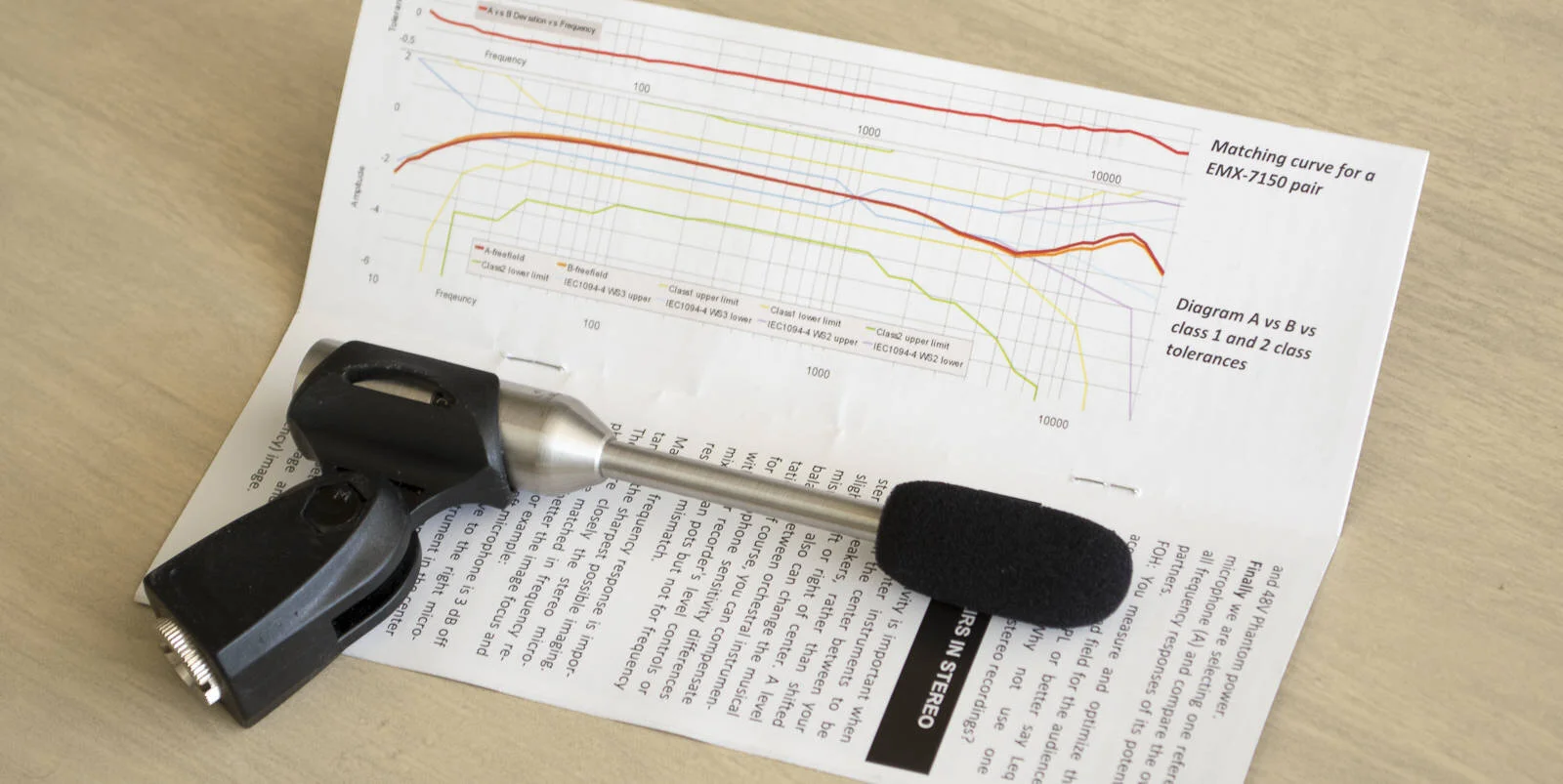 Convert microphone calibration files for EASERA and SysTune — Jochen Schulz