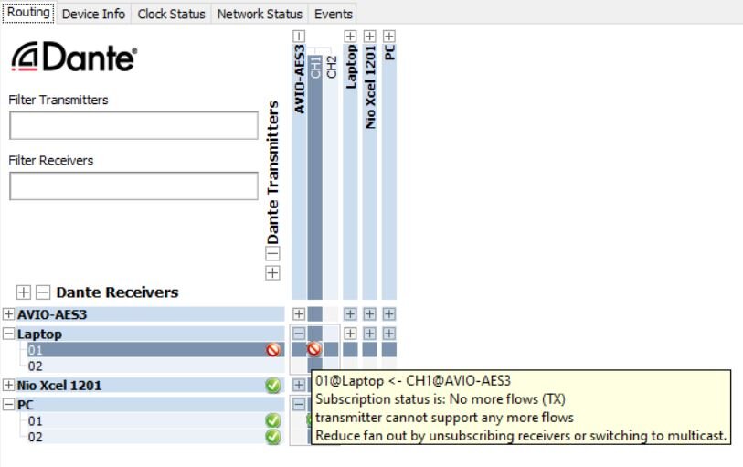 Dante: When do I HAVE TO use multicast? — Jochen Schulz