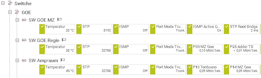 Network-Monitoring (PRTG): Benefits and Examples — Jochen Schulz Network-Monitoring (PRTG): Benefits and Examples — Jochen Schulz