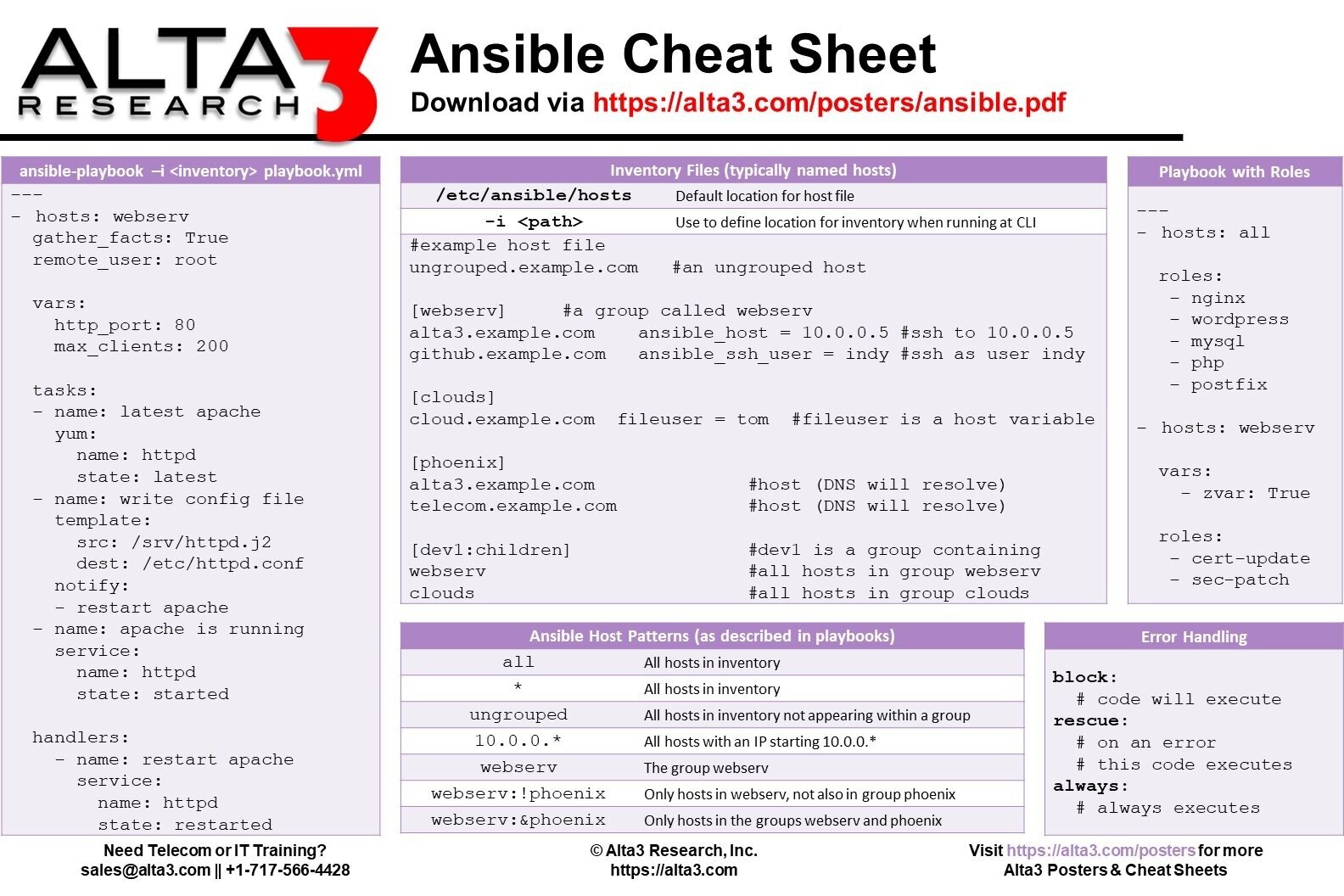 Python and Ansible Training — Alta3 Research Python and Ansible Training — Alta3 Research