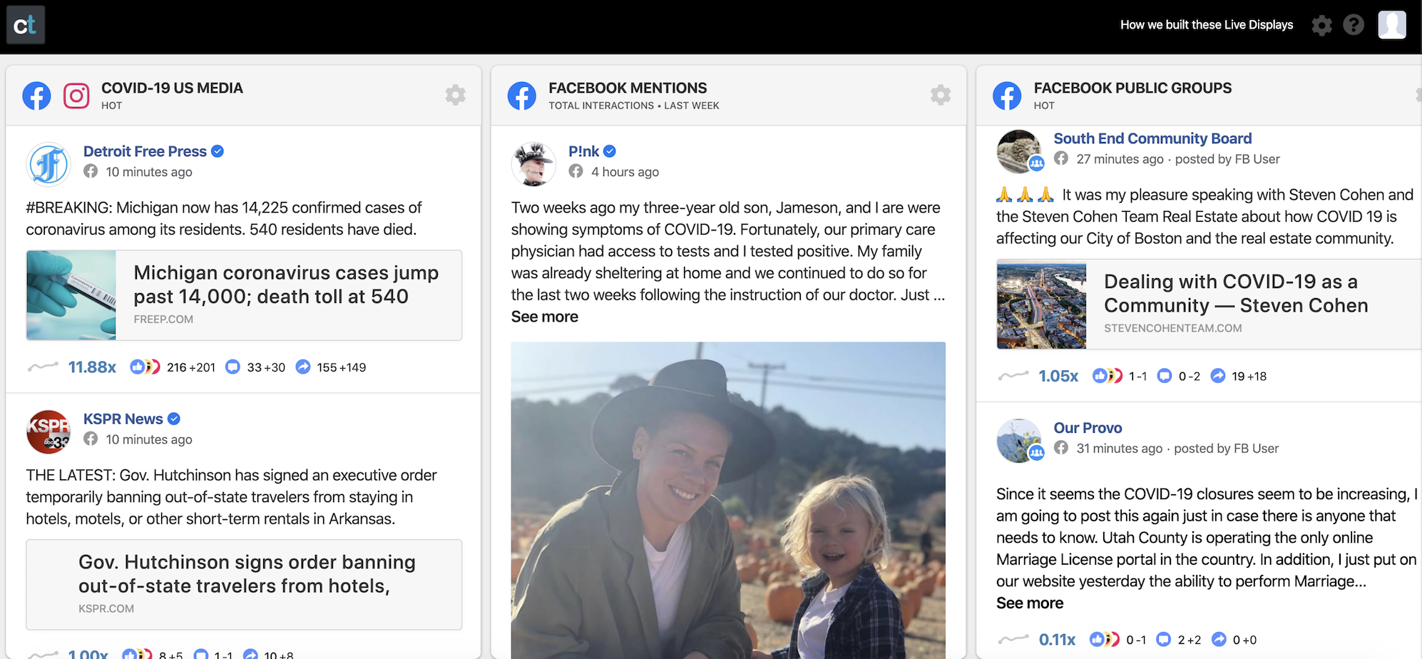 Using the Internet to Track Social Distancing — Ad 2 Hawaii