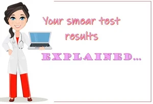 Your smear test results.... explained! — St Wulfstan Southam Surgery ...