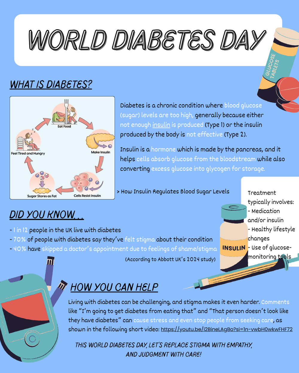 World Diabetes Day 2025 — St Wulfstan Southam Surgery CQC rated OUTSTANDING