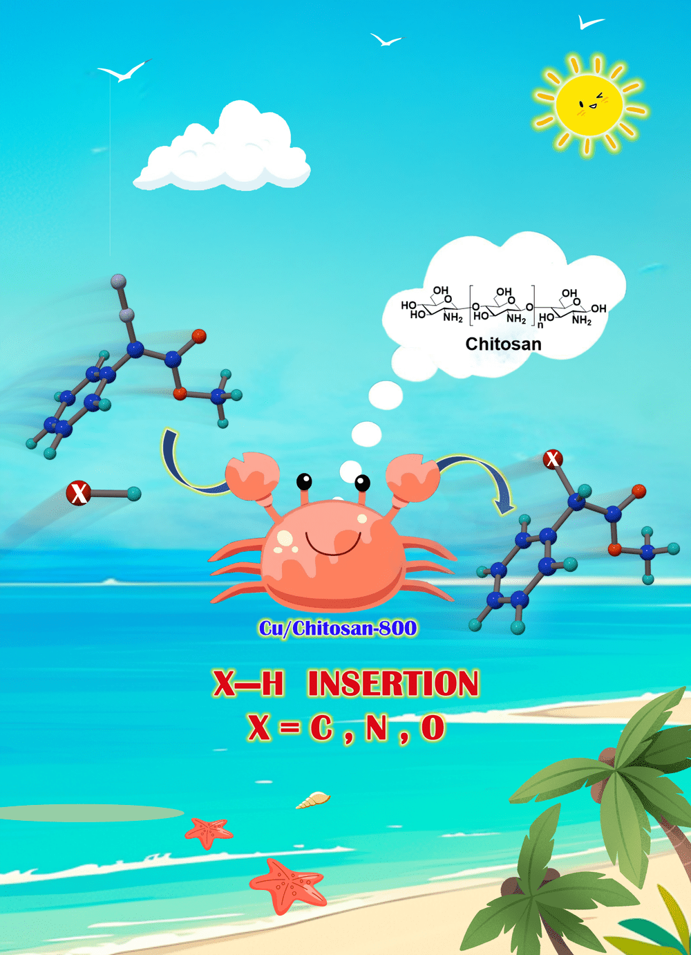 Publications — TANG LAB @ HUST