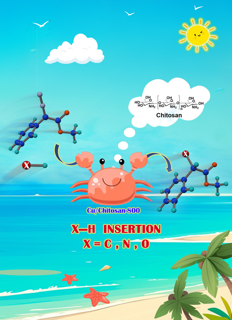 Publications — TANG LAB @ HUST