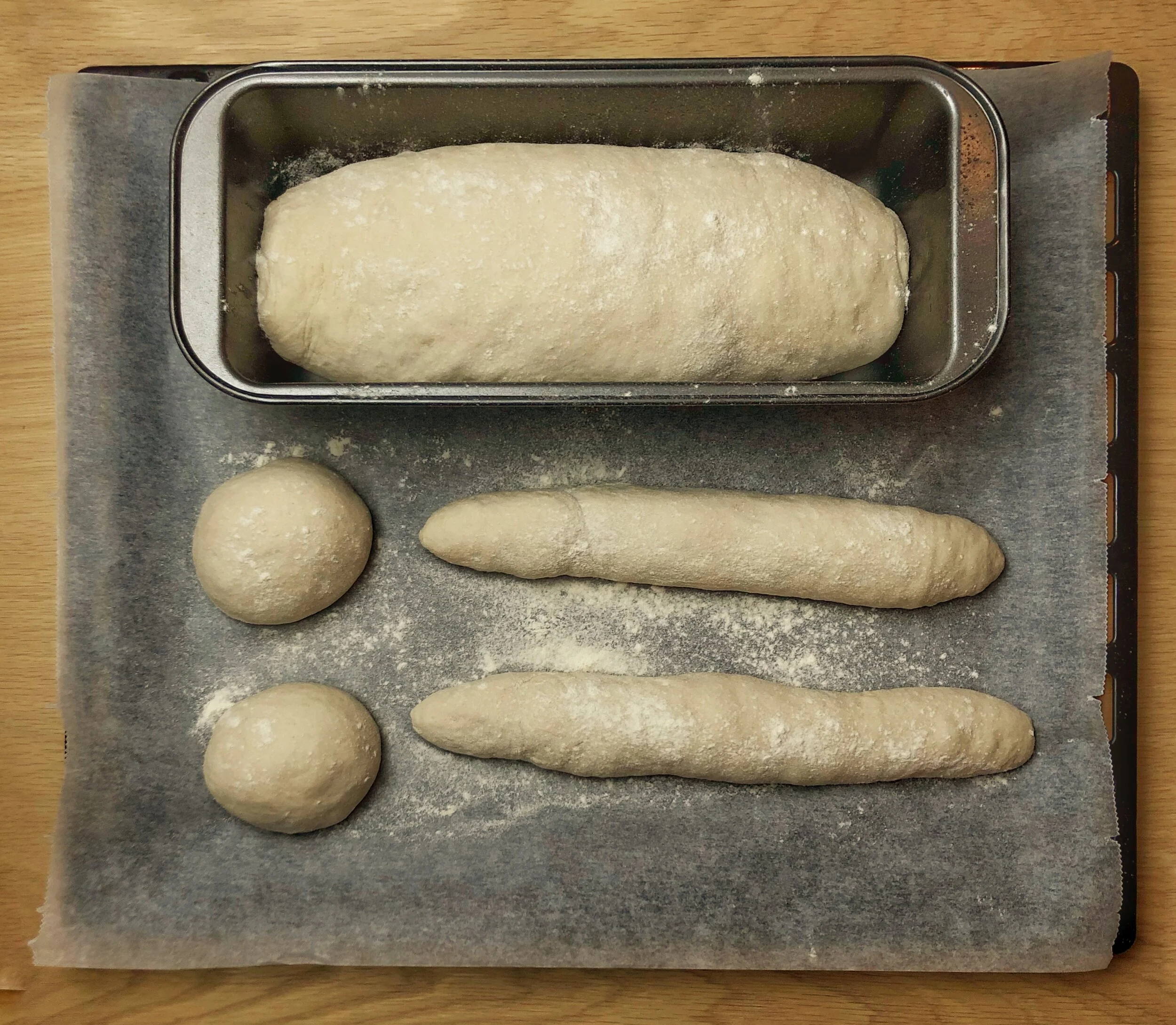 Loff | Oppskrift — Brødhue