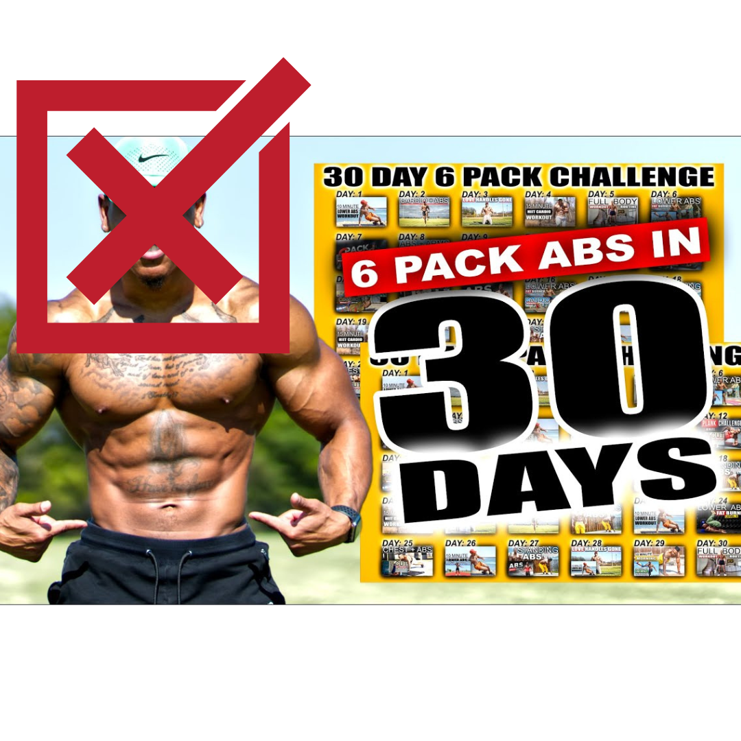 Abs Uncovered: 5 Inconvenient Truths About Abs — Peak Fitness Dieppe