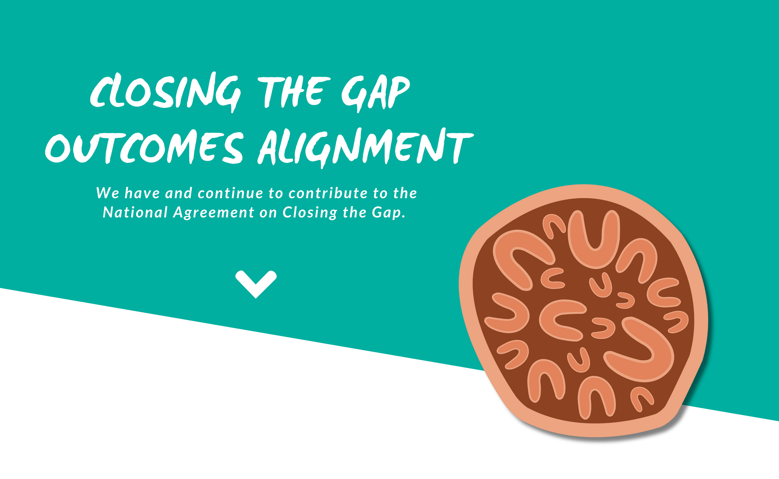 Closing the Gap — Community First Development
