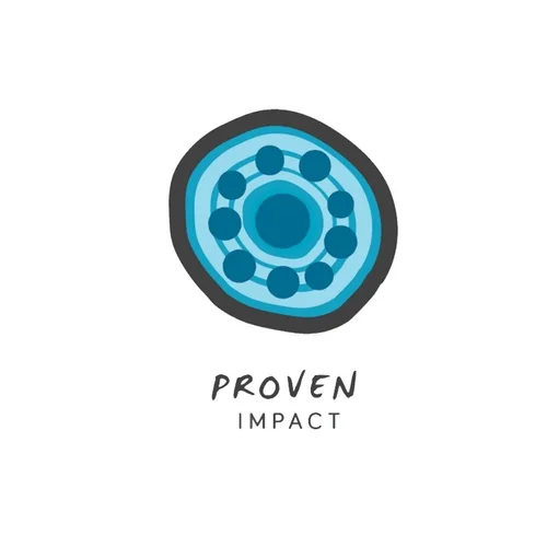 Impact & Outcomes — Community First Development