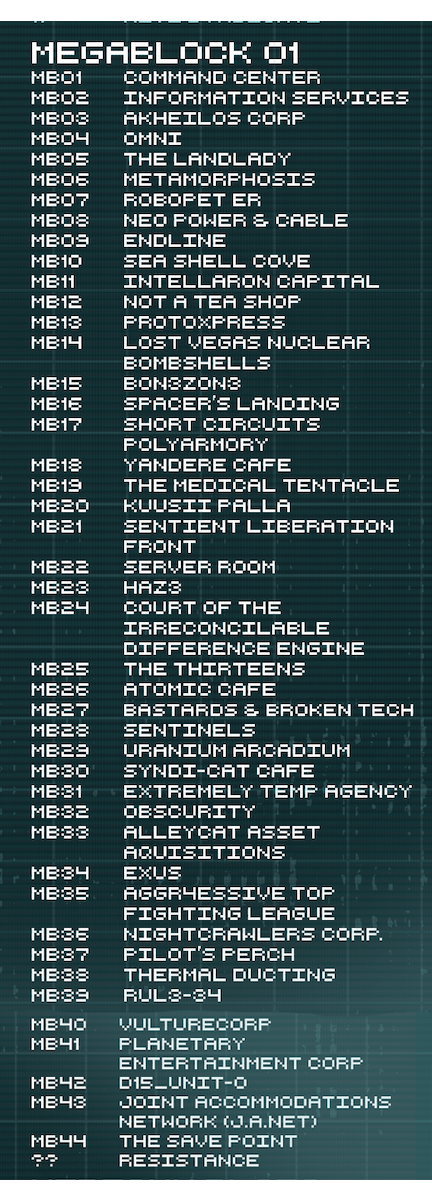 Event Maps — NEOTROPOLIS