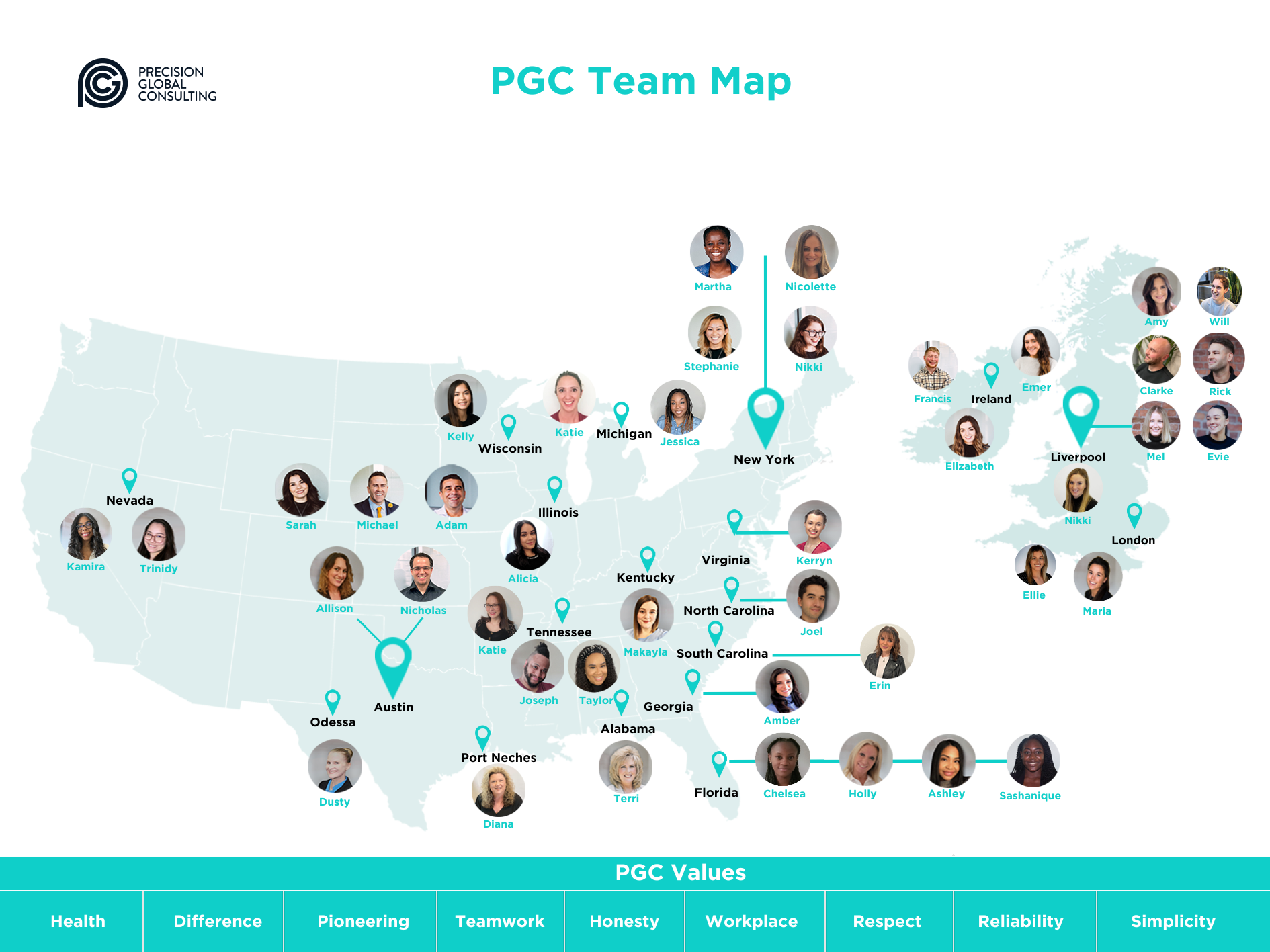 Meet the Team — PGC Group | Employer of Record - USA & Canada