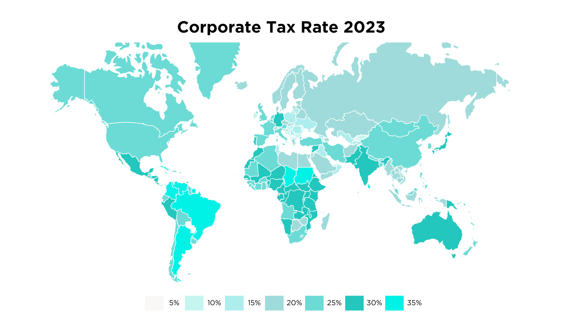 Why and How to Expand Your Business Internationally — PGC Group ...