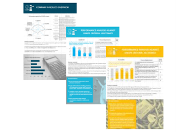 CSR Europe Launches New Grievance Management Assessment Tool — CSR Europe