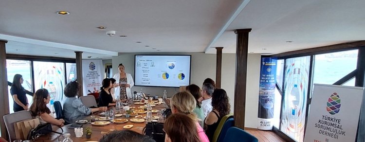 Corporate Responsibility Association of Turkey: A New Corporate ...