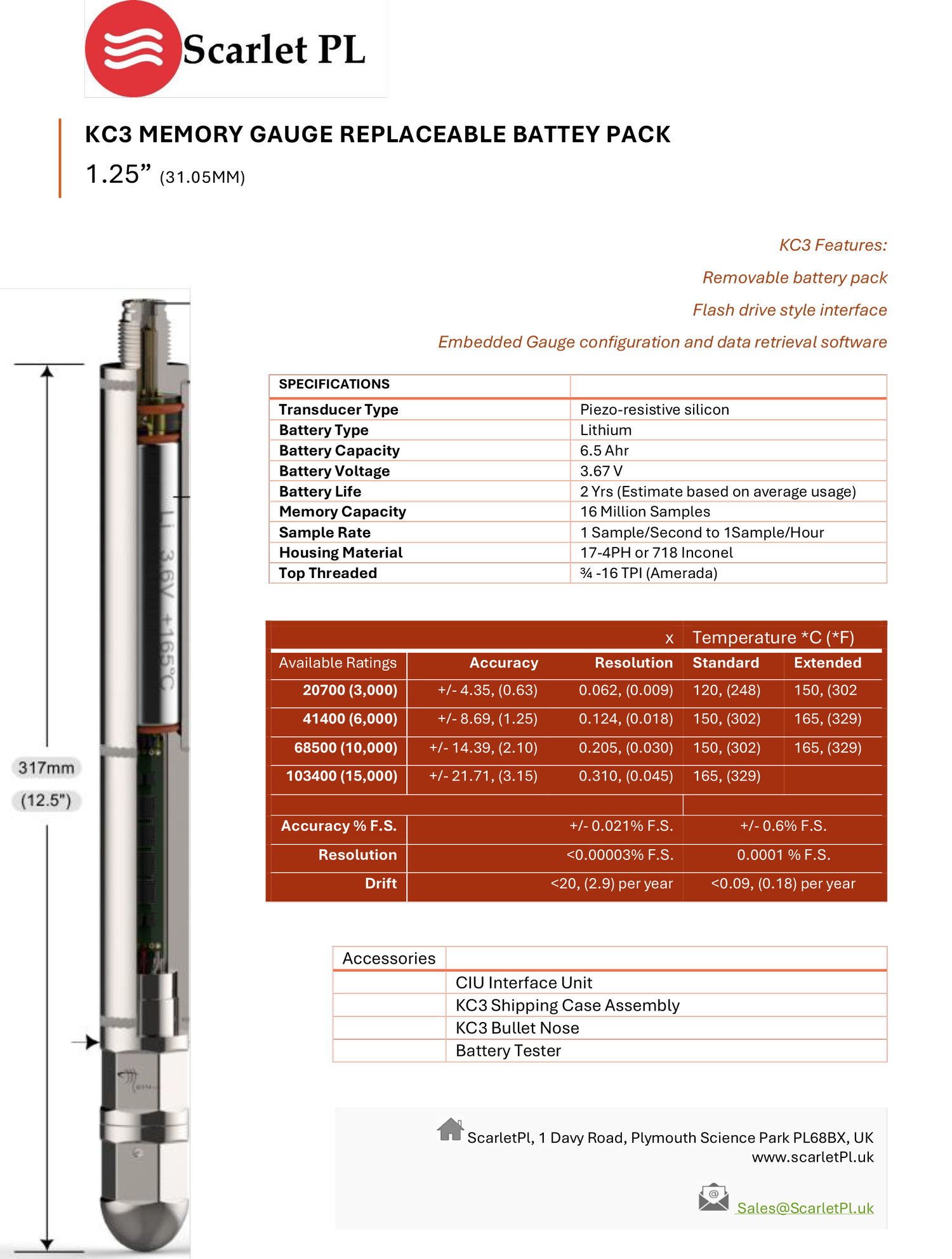 KC3 Memory Gauge Replaceable Battery Pack — Scarlet PL