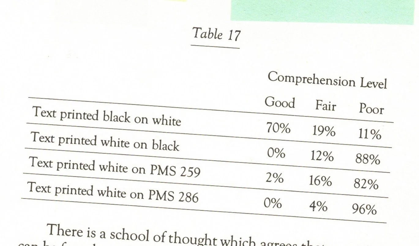 Reverse type? Use sparingly — Tom Ahern Communications
