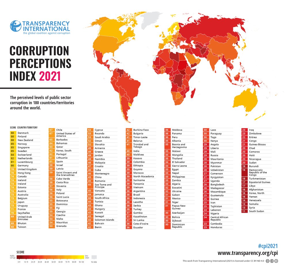 Canada Slides Again on Corruption Perceptions Index — Transparency ... Canada Slides Again on Corruption Perceptions Index — Transparency ...