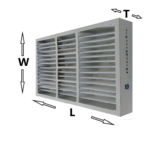 Sizing and Configurations — Taff-Guard Filtration