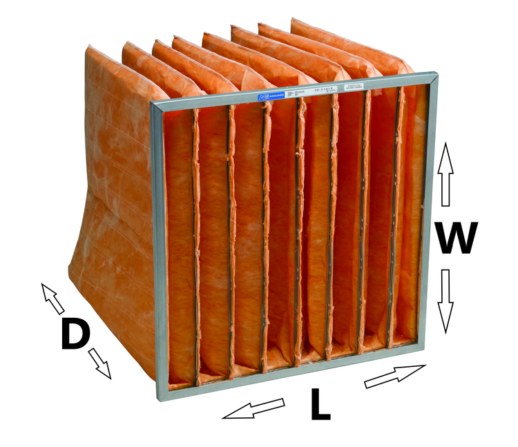Sizing and Configurations — Taff-Guard Filtration